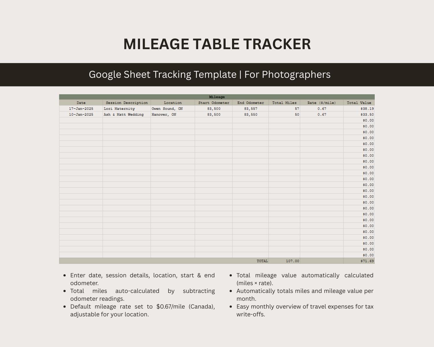 Google Sheets Photography Business Expense Tracker Template | Wedding ...