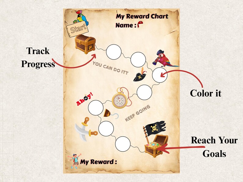 Treasure Map Kids Reward Chart: Pirate Theme, Behavior & Chore Tracker ...