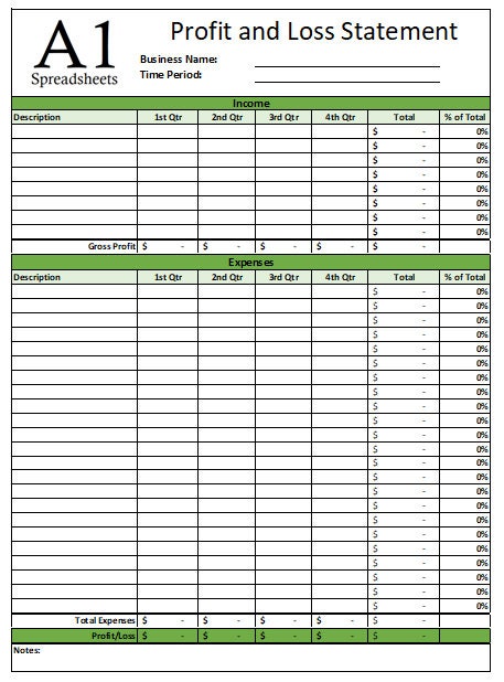 Simple Quarterly Profit and Loss Statement Excel Template - Etsy