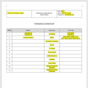 Business Operations Flow Chart/forms Starter Pack/kit - Etsy
