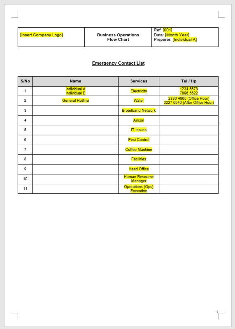 Business Operations Flow Chart/forms Starter Pack/kit - Etsy