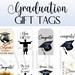 Printable Graduation Gift Tags Graduation Class of 2022 Favor - Etsy