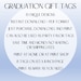 Printable Graduation Gift Tags, Graduation Class of 2023 Favor Tags ...