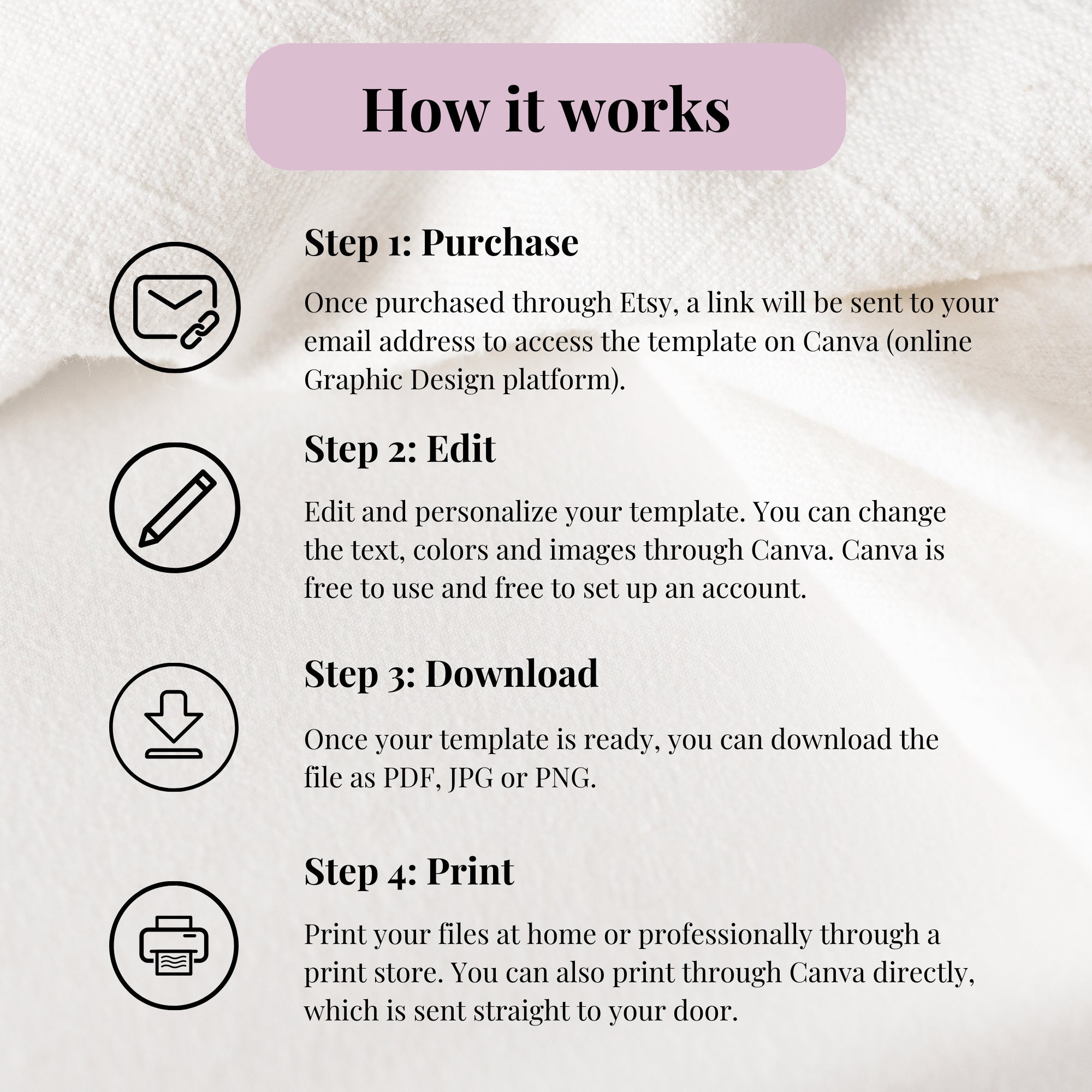 Editable and Printable Digital Funeral Template Bundle Celebration of ...