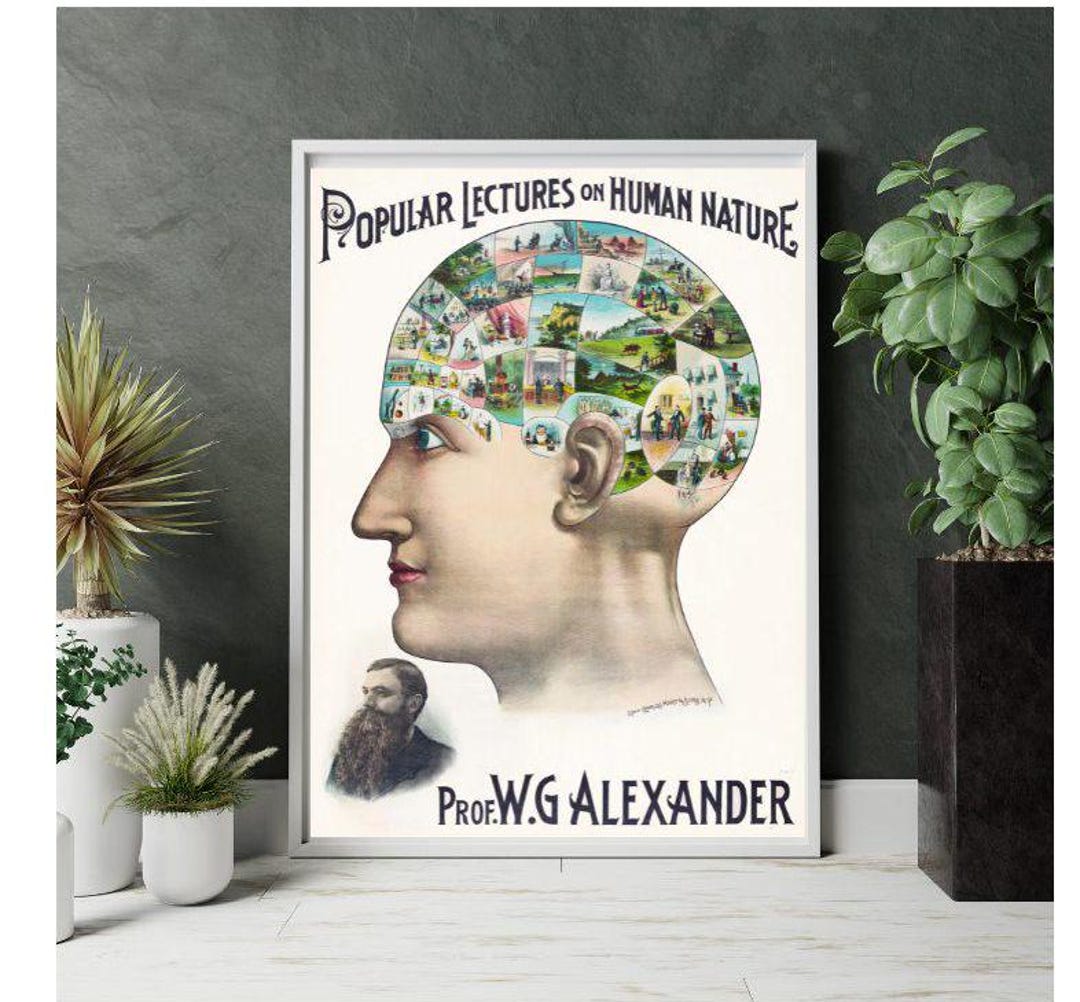 Popular Lectures on Human Nature Vintage Illustrated Poster Digital ...