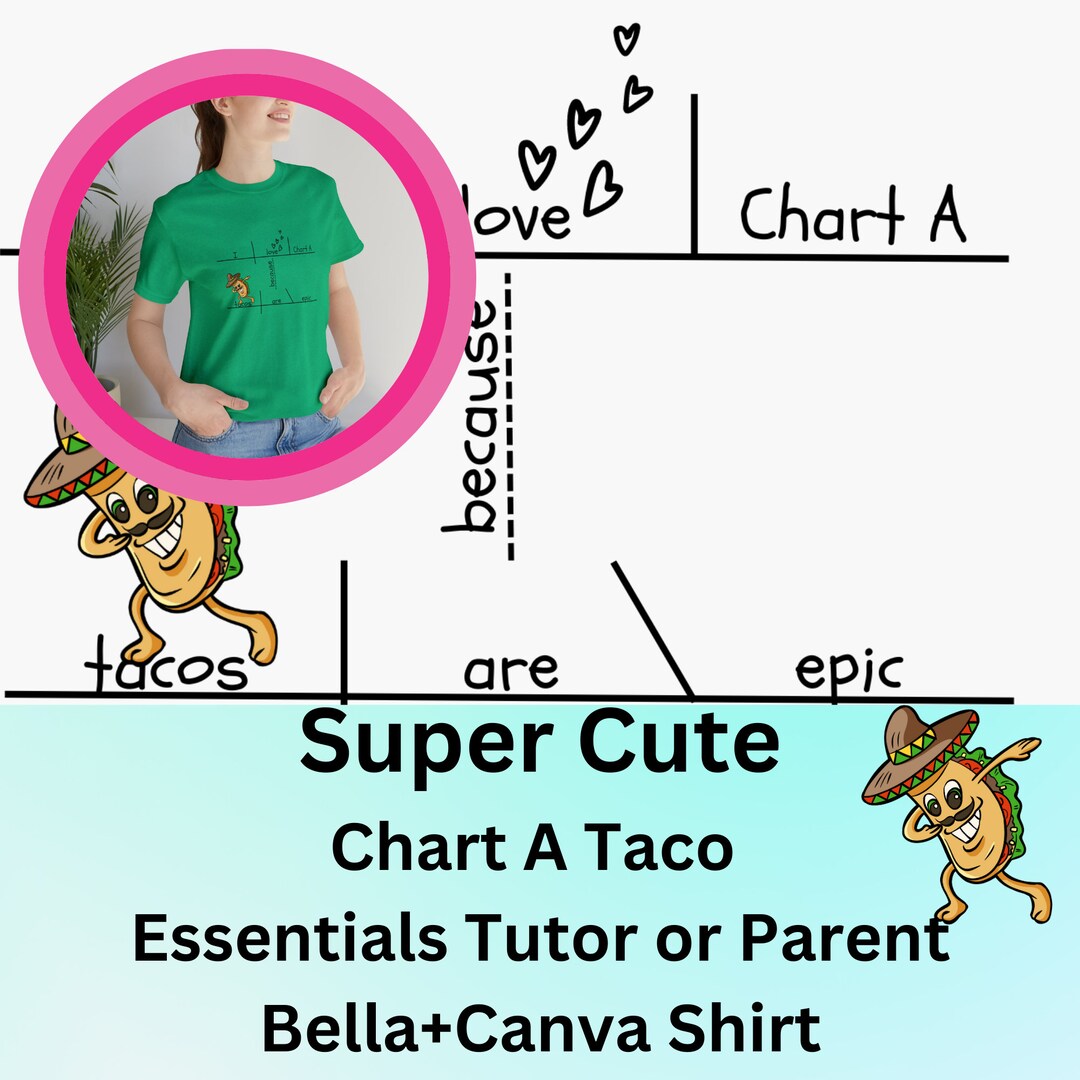 CC Essentials Chart A Epic Tacos Sentence Diagram Bellacanvas Unisex ...