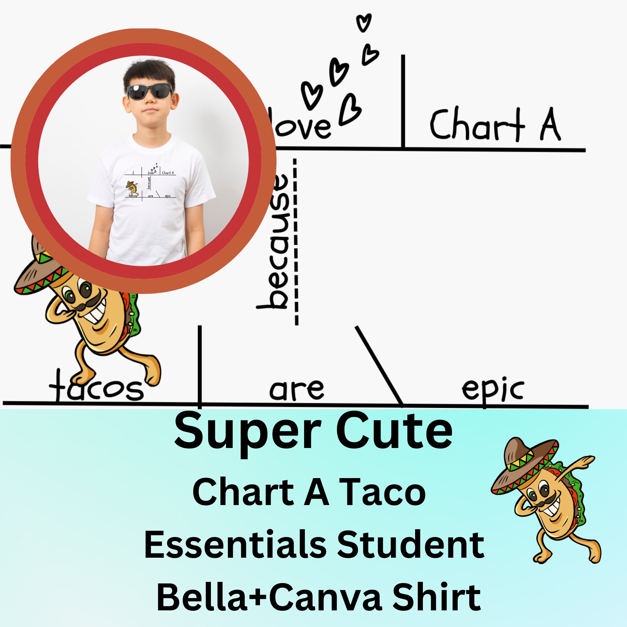 Essentials Student Epic Tacos Sentence Diagram Chart A Bellacanvas ...