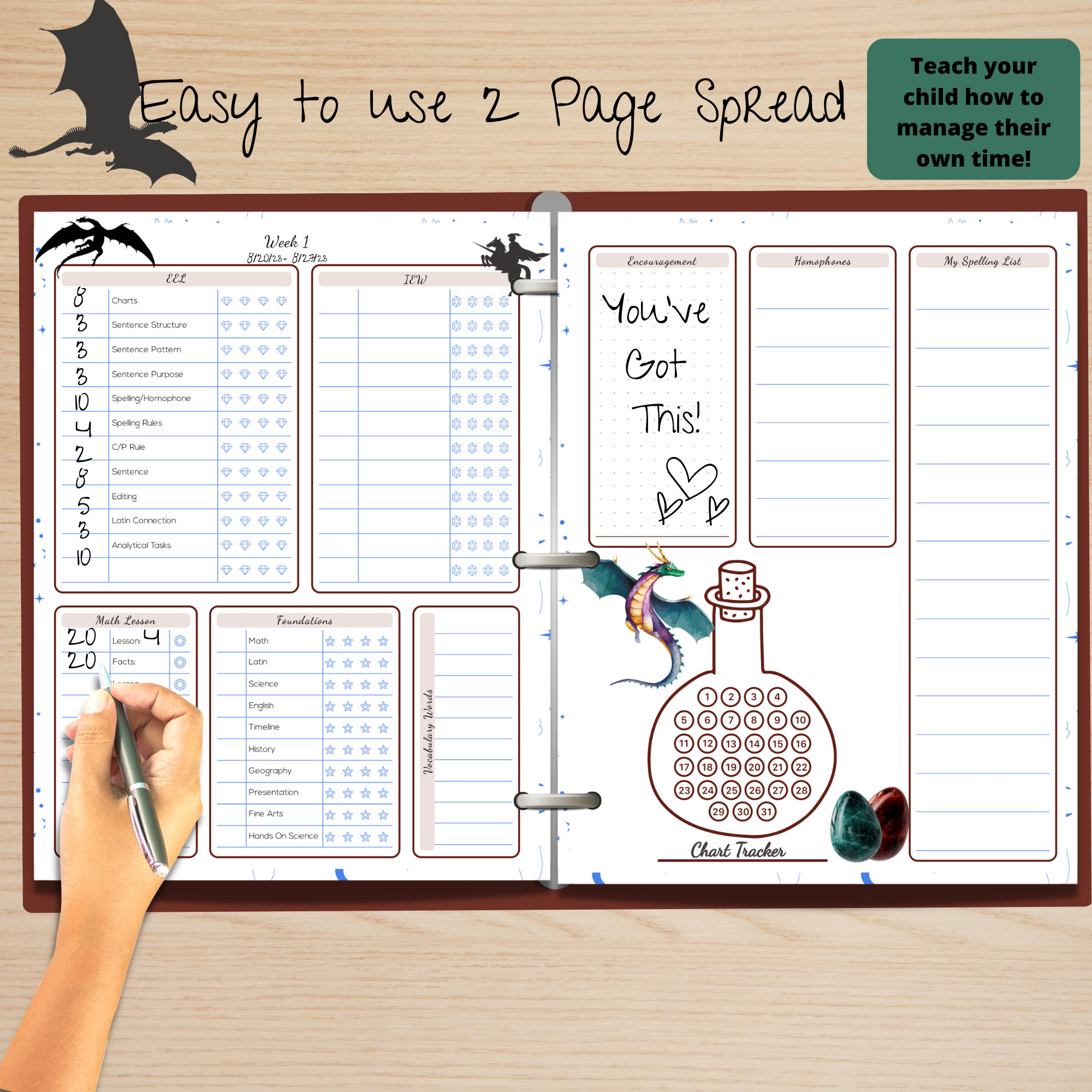 Dragon- Foundations/essentials Classical Conversations Student Planner ...