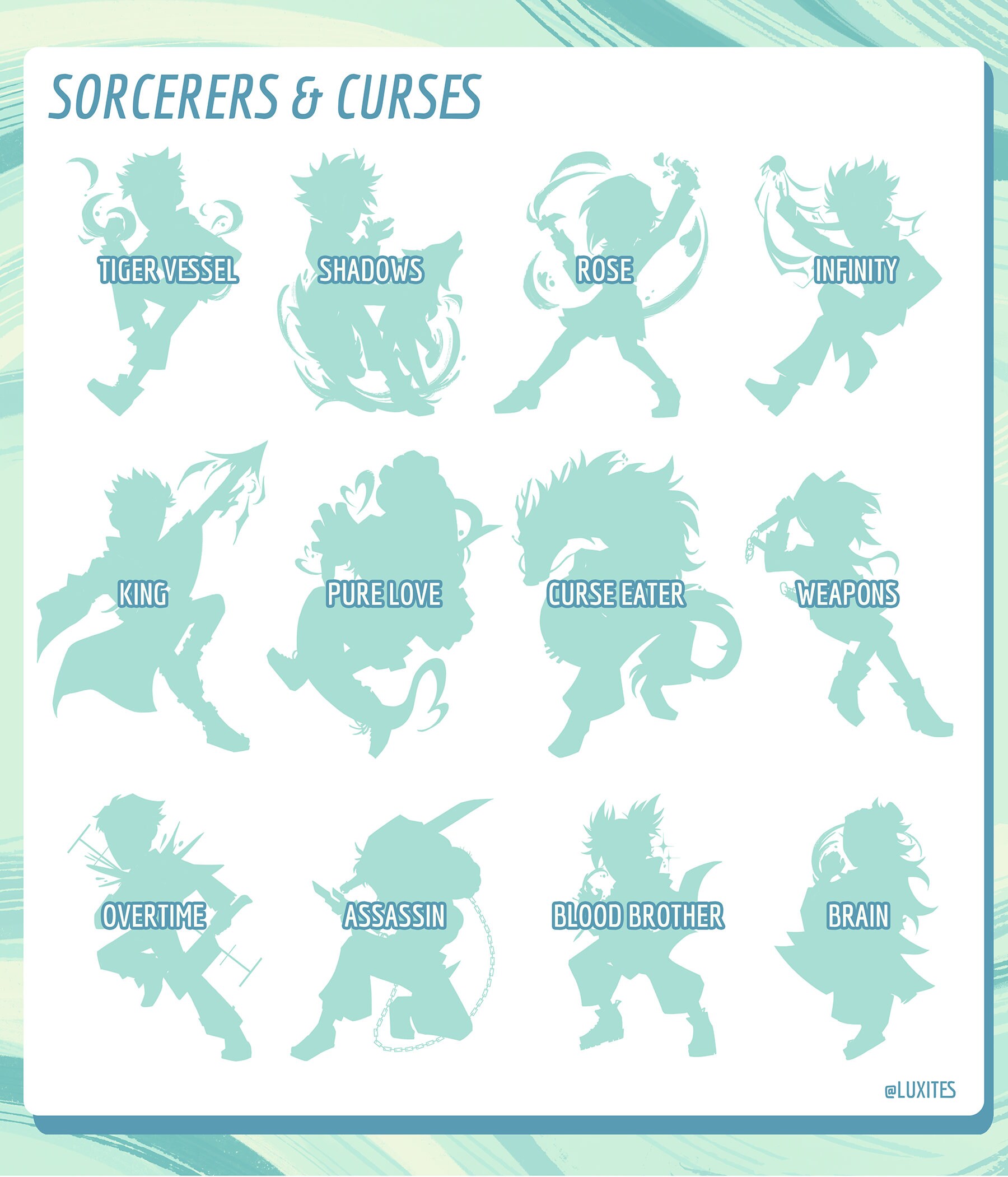 Sorcerers & Curses Acrylic Charms - Etsy Australia