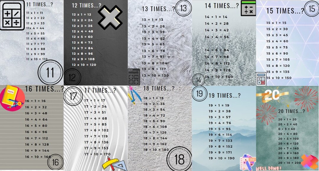 Times Tables 11-20 - Etsy