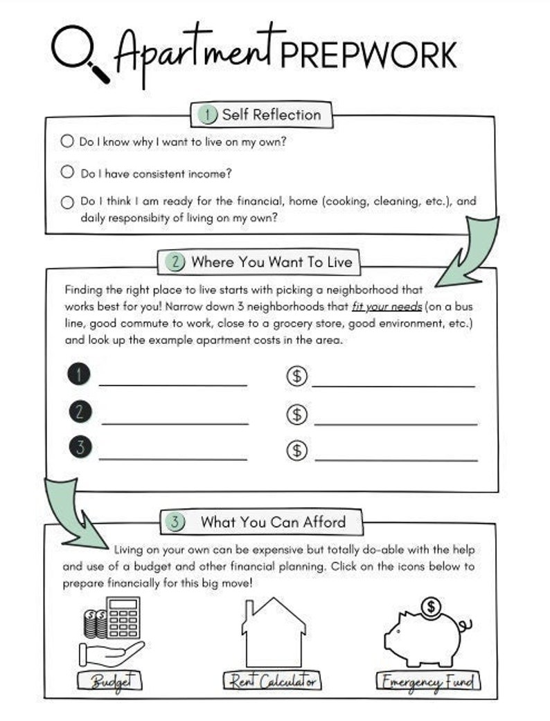 Independent Living Worksheet: How to Find an Apartment (6 Pages ...
