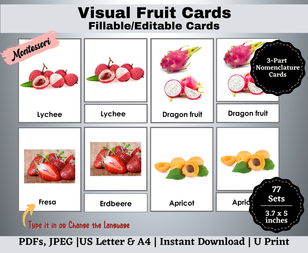 Fruits Flashcards: Montessori 3-part Cards With Real Pictures ...
