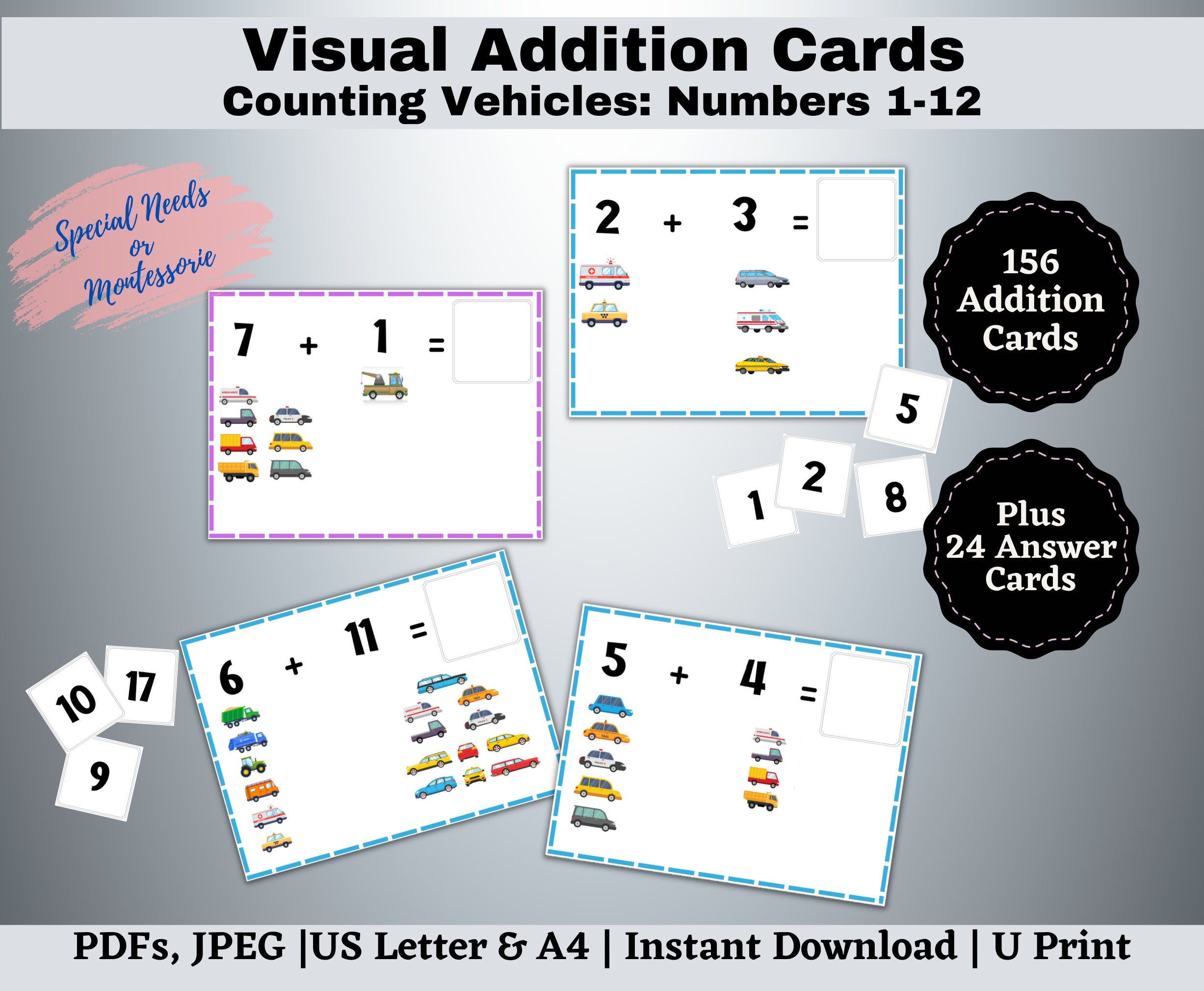 Visual Addition Flash Cards PRINTABLE, Motor Vehicles, Add up to 12 ...