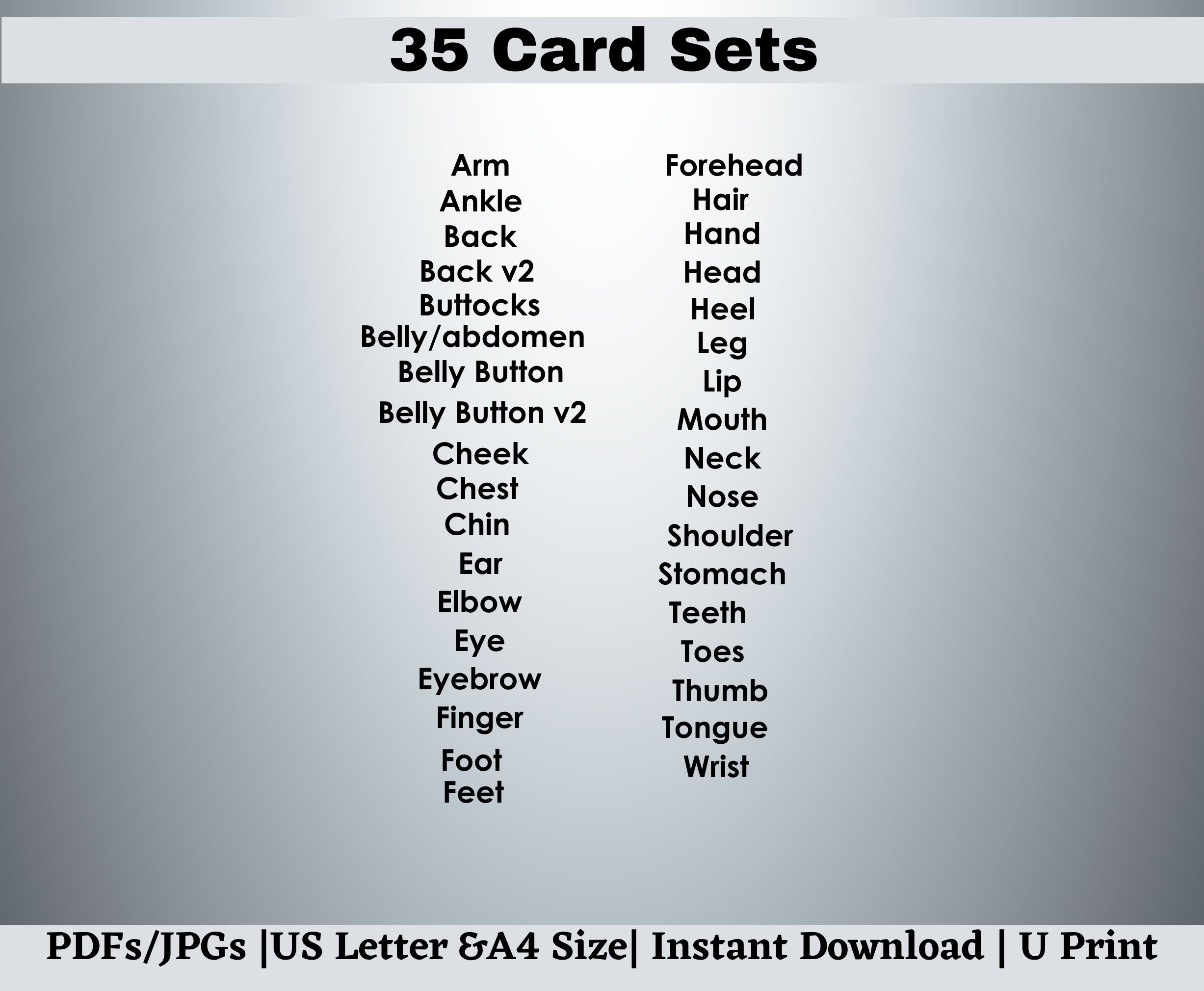 Body Parts Flashcards Printable, Editable Montessori Nomenclature 3 ...