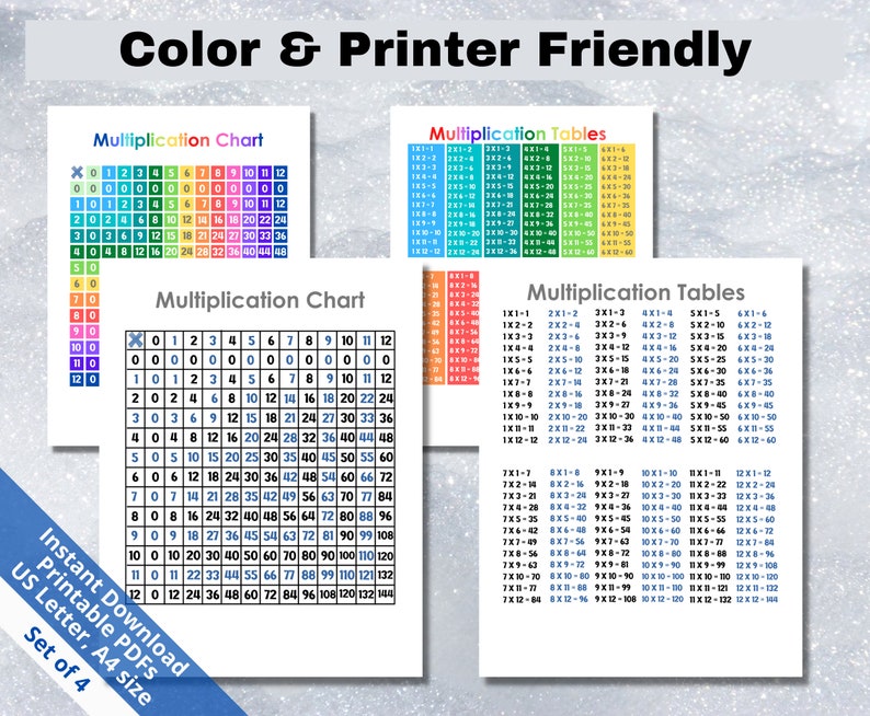 Printable Multiplication Table Resources, Homeschool Classroom Math ...