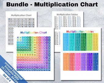Gold Star Theme 20x20 Multiplication Chart Printable - Etsy