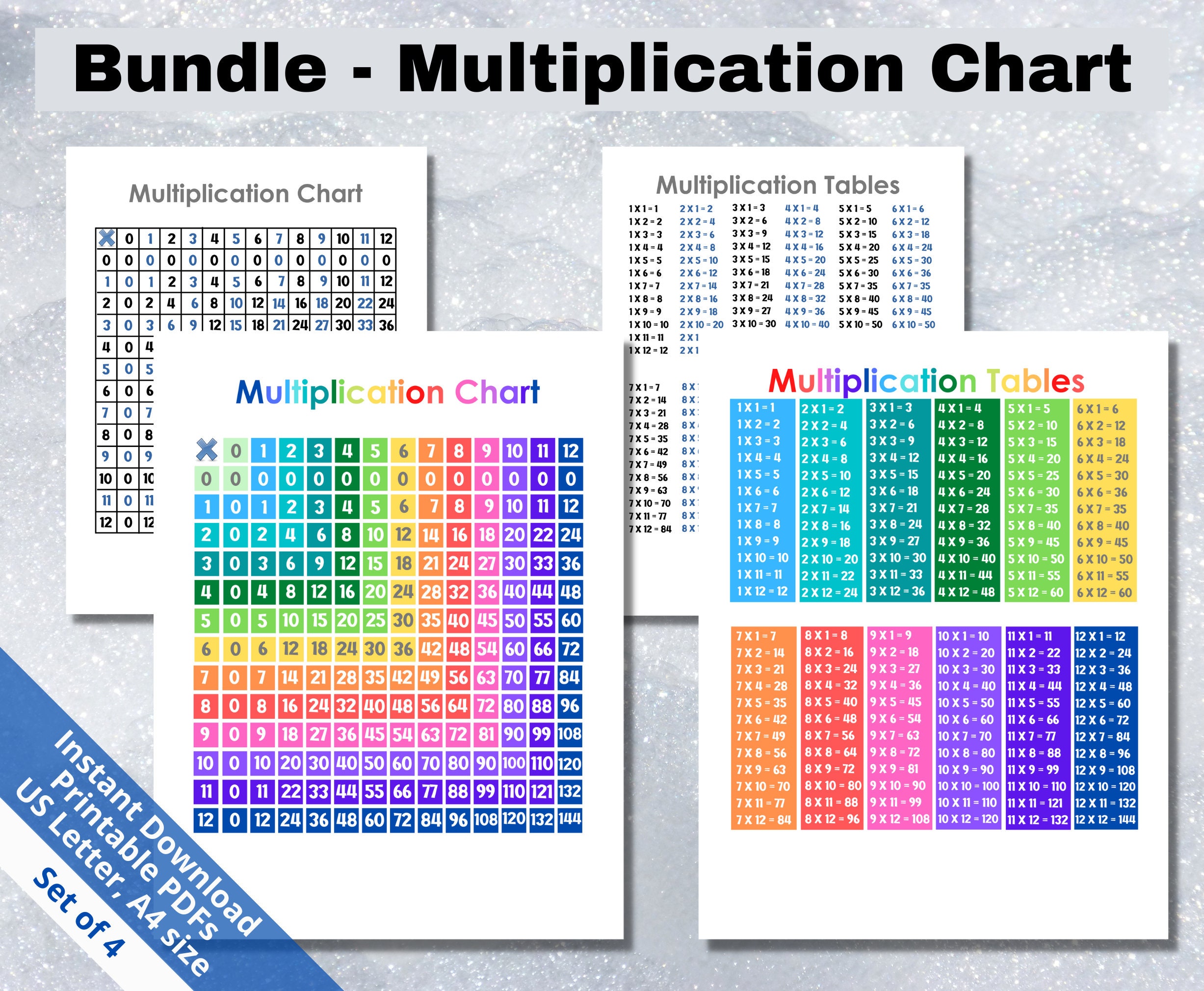 Printable Multiplication Table Resources, Homeschool Classroom Math ...