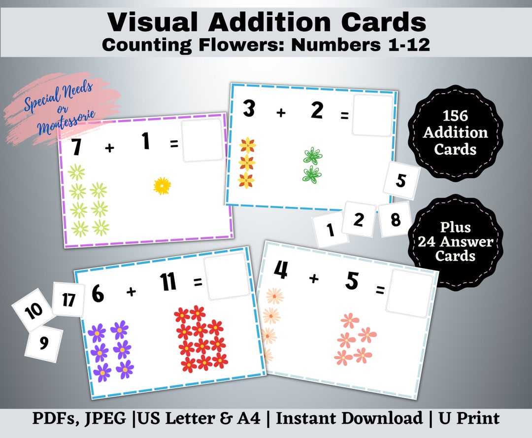 Visual Addition Flash Cards PRINTABLE, Flowers, Add up to 12, Visual ...