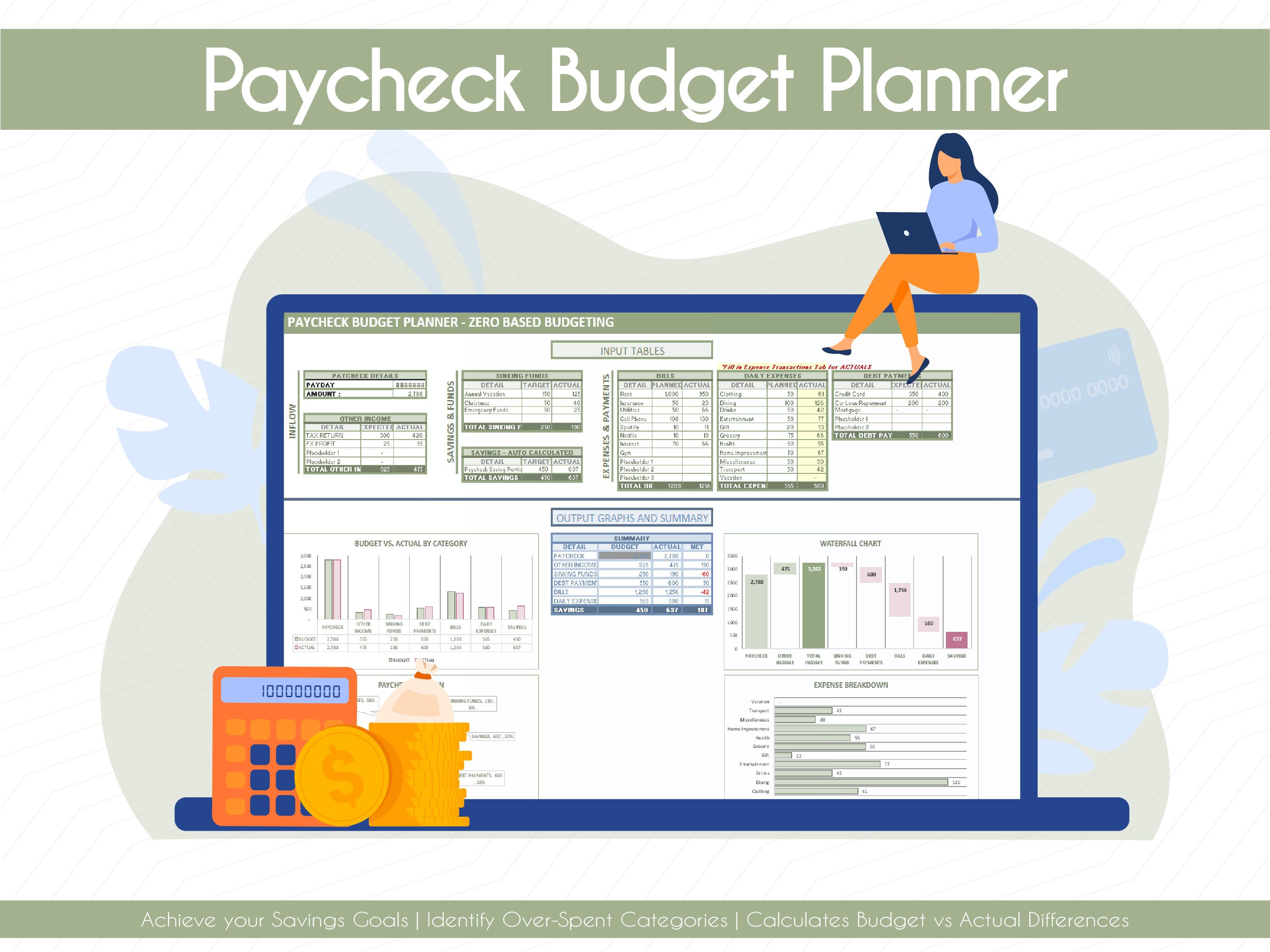 Budget par chèque de paie Modèle | Budget vs Comparaisons réelles ...