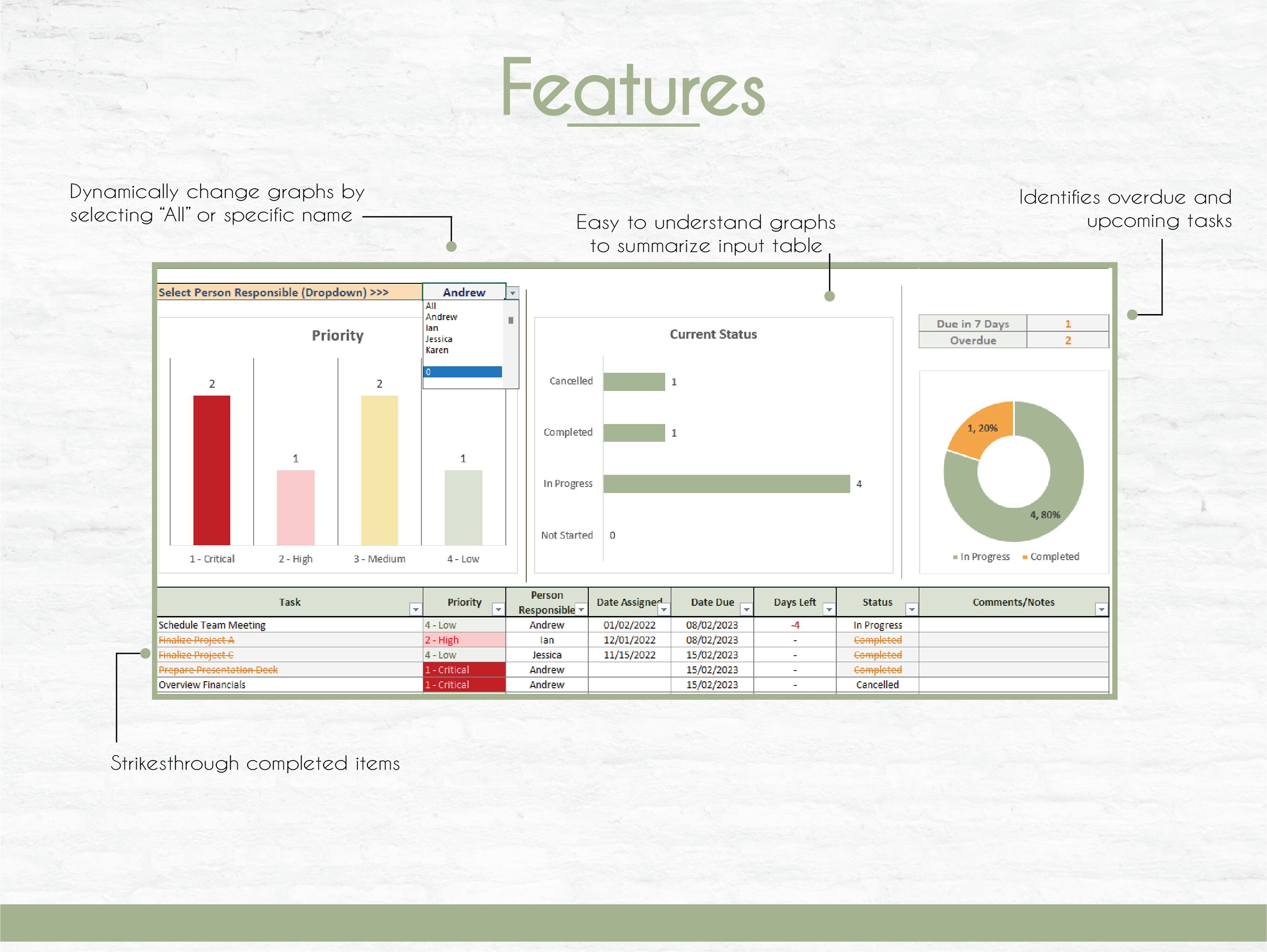 To-do List Template | Team and Individual | Productivity | Daily Task ...