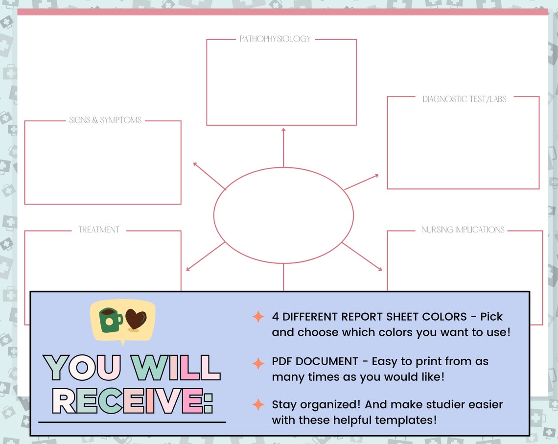 Nursing School Concept Map Template for Nursing Students, Printable ...