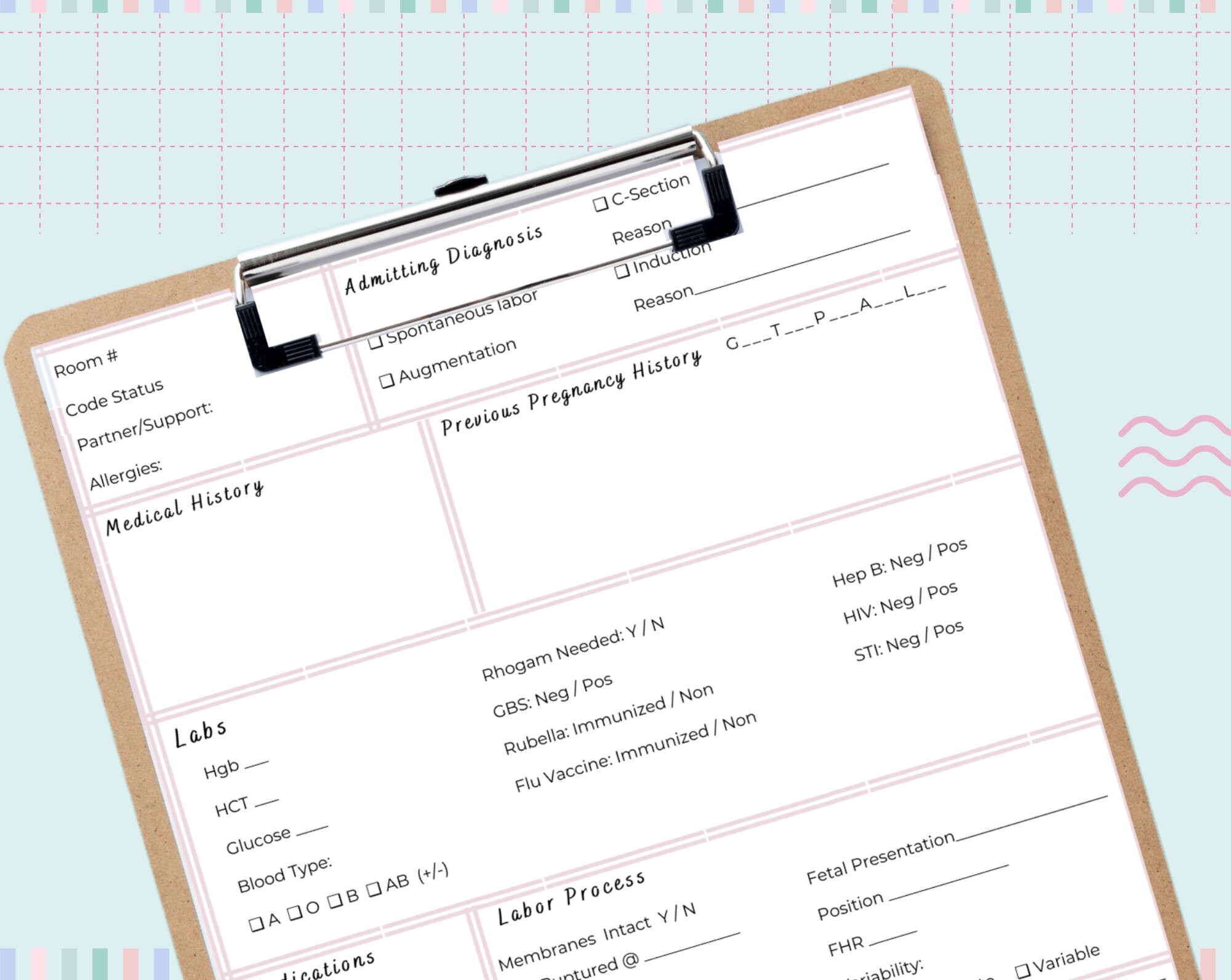 Labor & Delivery Nurse Report Sheet, Brain Sheet, Printable Template - Etsy