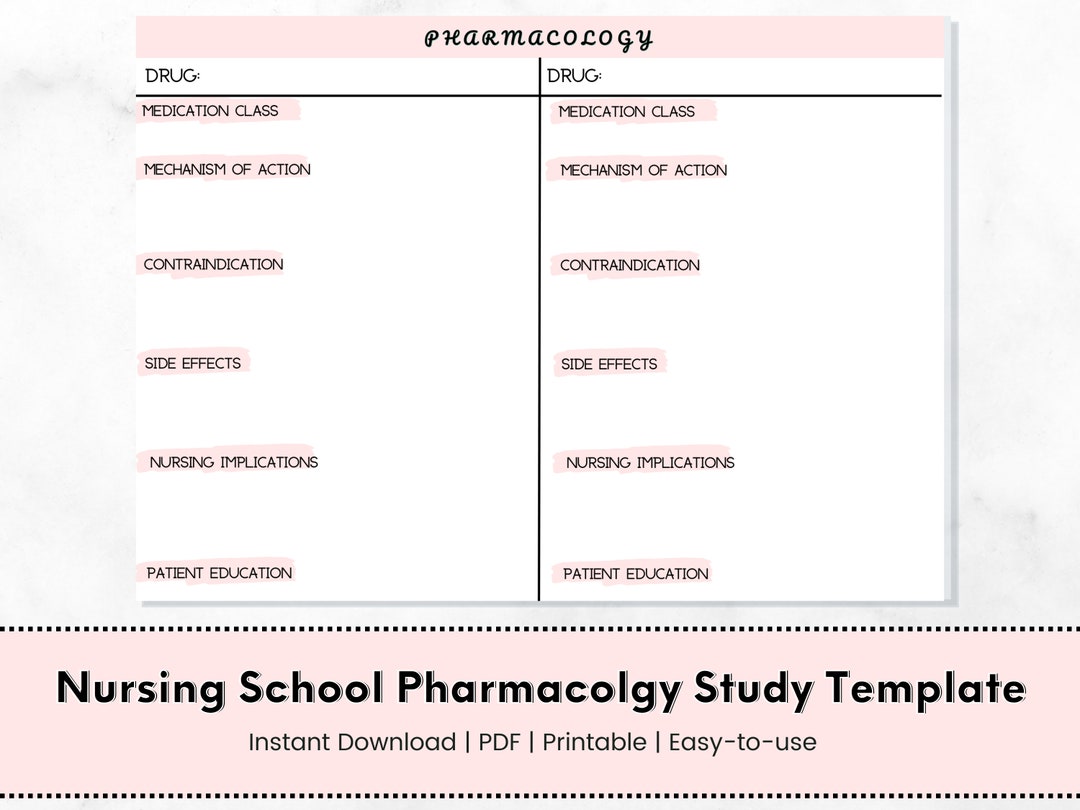 Nursing School Pharmacology Study Template Nursing School - Etsy