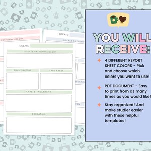 Med Surg Nursing School Template, Printable Study Resource - Etsy