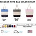 Personalized PCT Tote Bag, Custom PCT Tote Bag, PCT Gift, Patient Care ...