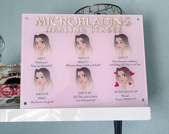 Microblading Healing Stages Sign for the Wall, Beige Background With ...