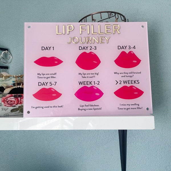 Lip Filler Stages of Healing - Etsy