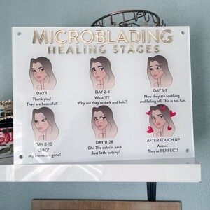 Microblading Healing Stages Sign for the Wall, Beige Background With ...