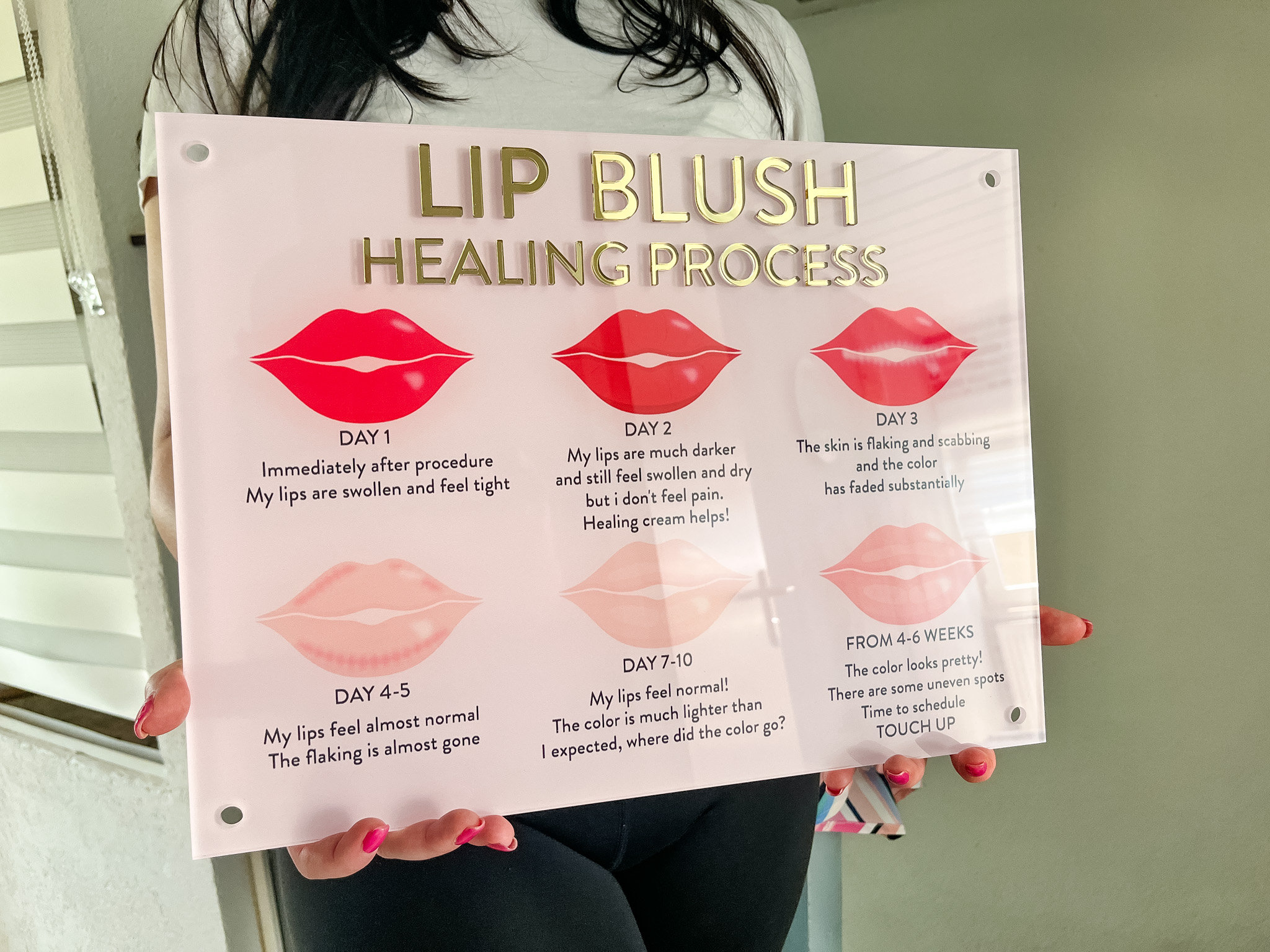 Lip Blush Healing Process Stages Sign for the Wall, Step by Step Guide ...