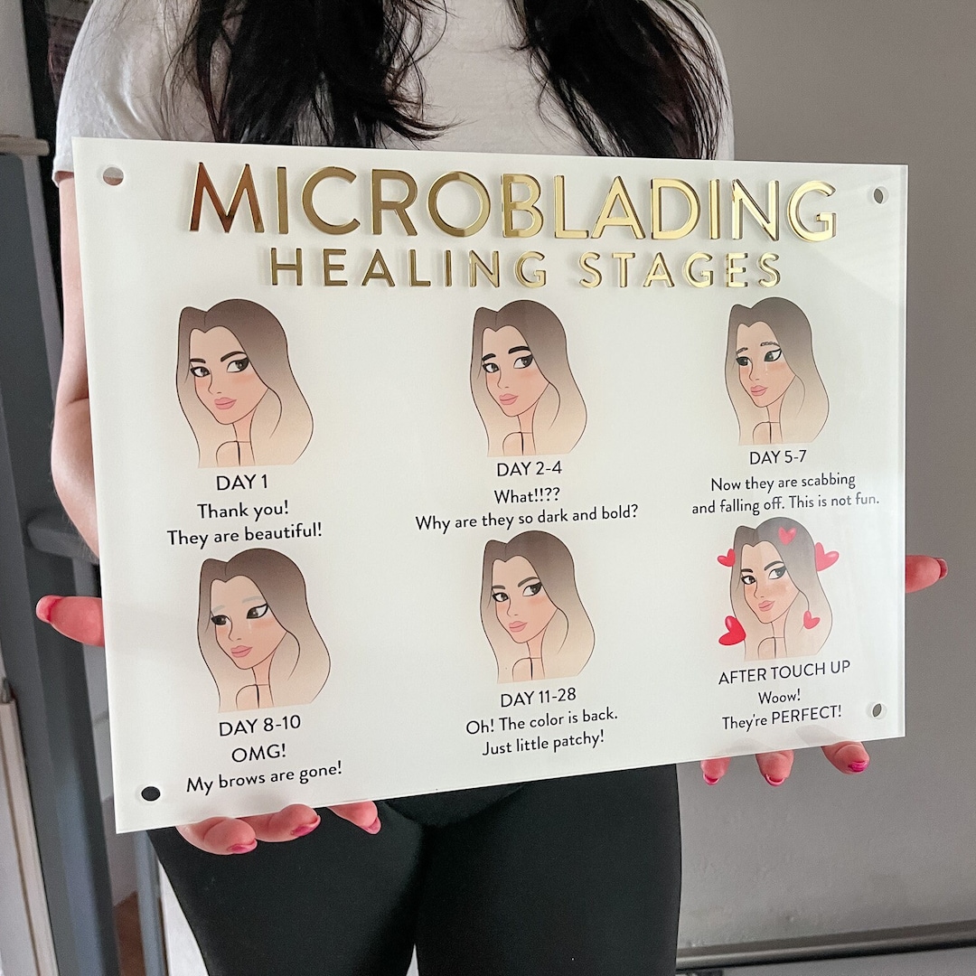 Microblading Healing Stages Sign for the Wall, White Background With ...