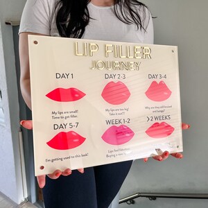 Lip Filler Journey Sign for the Wall, Stages of Healing, Pink ...