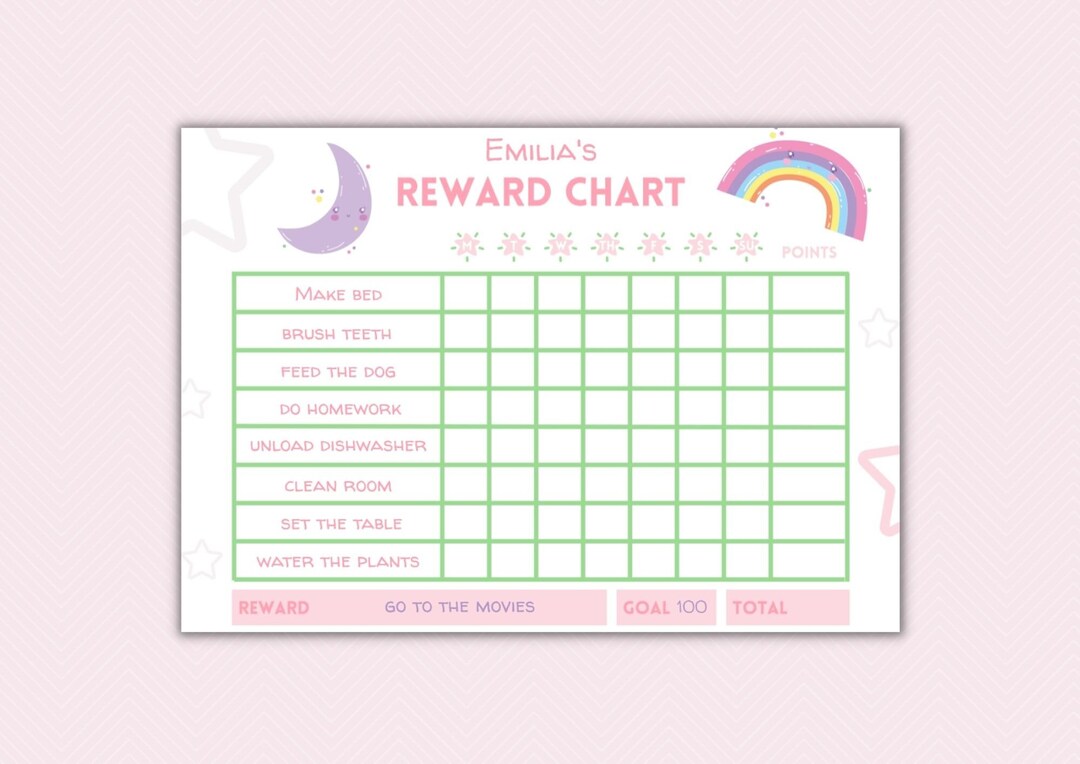 Editable Reward Chart, Printable Digital Rainbow Template, Behavior ...