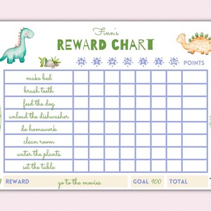 Printable Dinosaur Reward Chart for Children and Toddlers, Instant ...