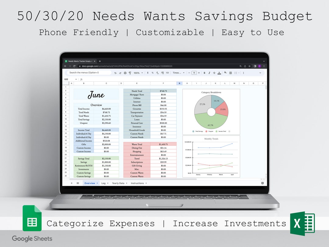 50 30 20 Needs, Wants, Savings Budget for Excel & Google Sheets - Etsy