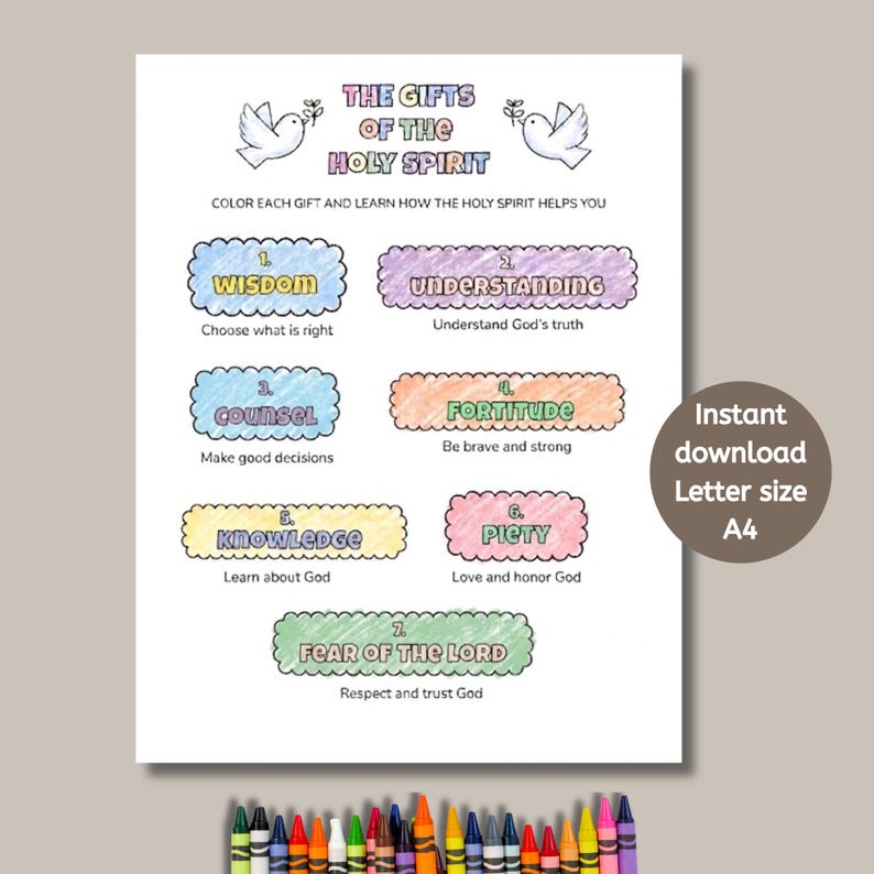 Confirmation Printable for Kids, Catholic Checklist & Gifts of the Holy ...