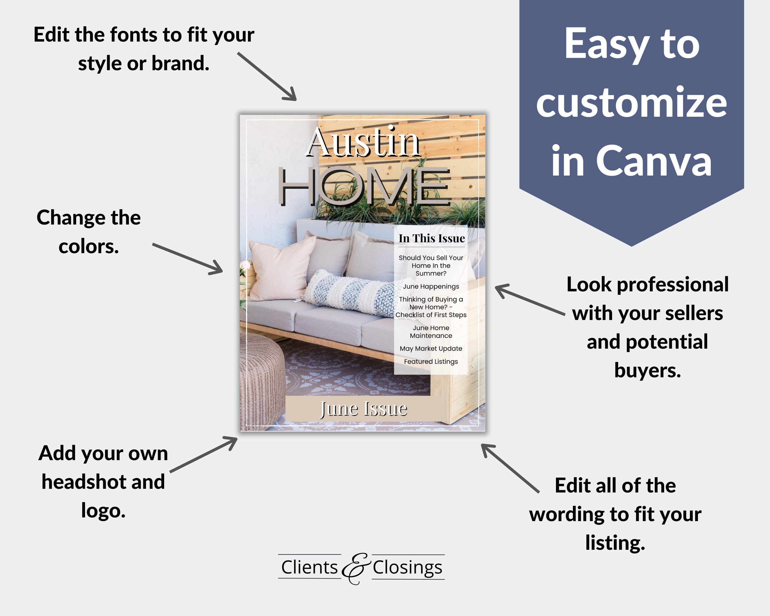 June Real Estate Newsletter, Summer Real Estate Templates, Realtor ...