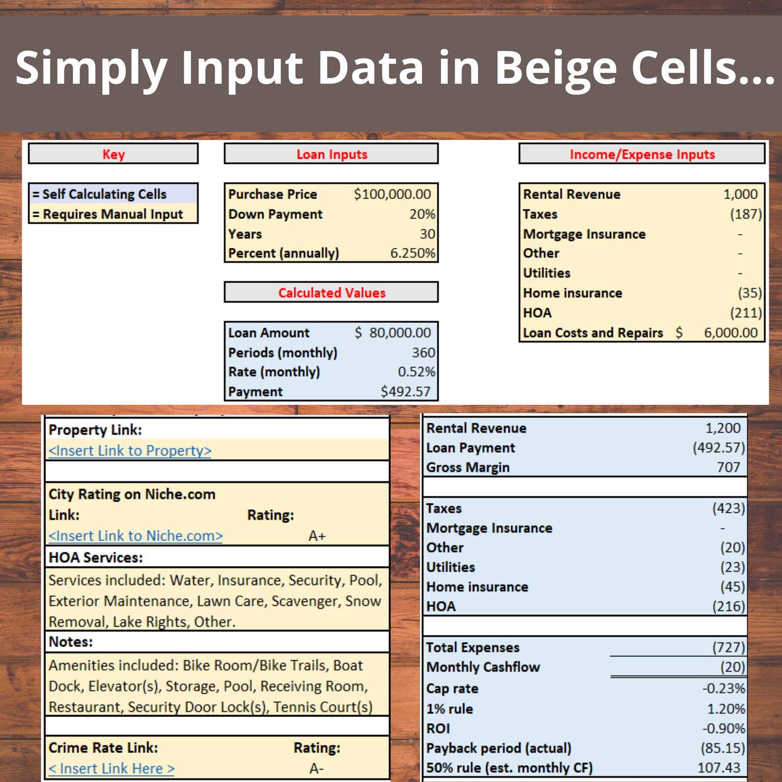Property Rental Analysis Spreadsheet: Excel Condo Calculator (digital ...