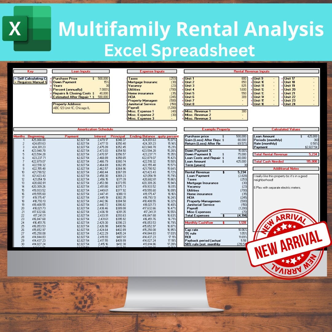 Multifamily Rental Analysis Excel Spreadsheet: Investment Calculator (digital Download) - Etsy