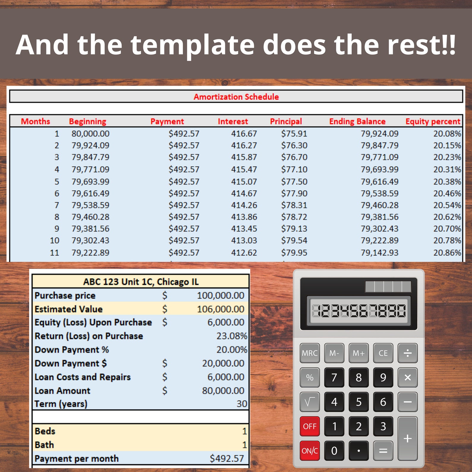 Property Rental Analysis Spreadsheet: Real Estate Investment Calculator ...