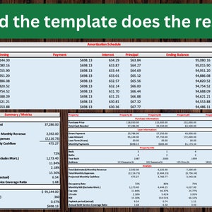 Airbnb Rental Analysis Excel Template: Short Term Rental Calculator - Etsy