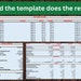 Short Term Rental Analysis | Airbnb Spreadsheet | Rental Property ROI ...