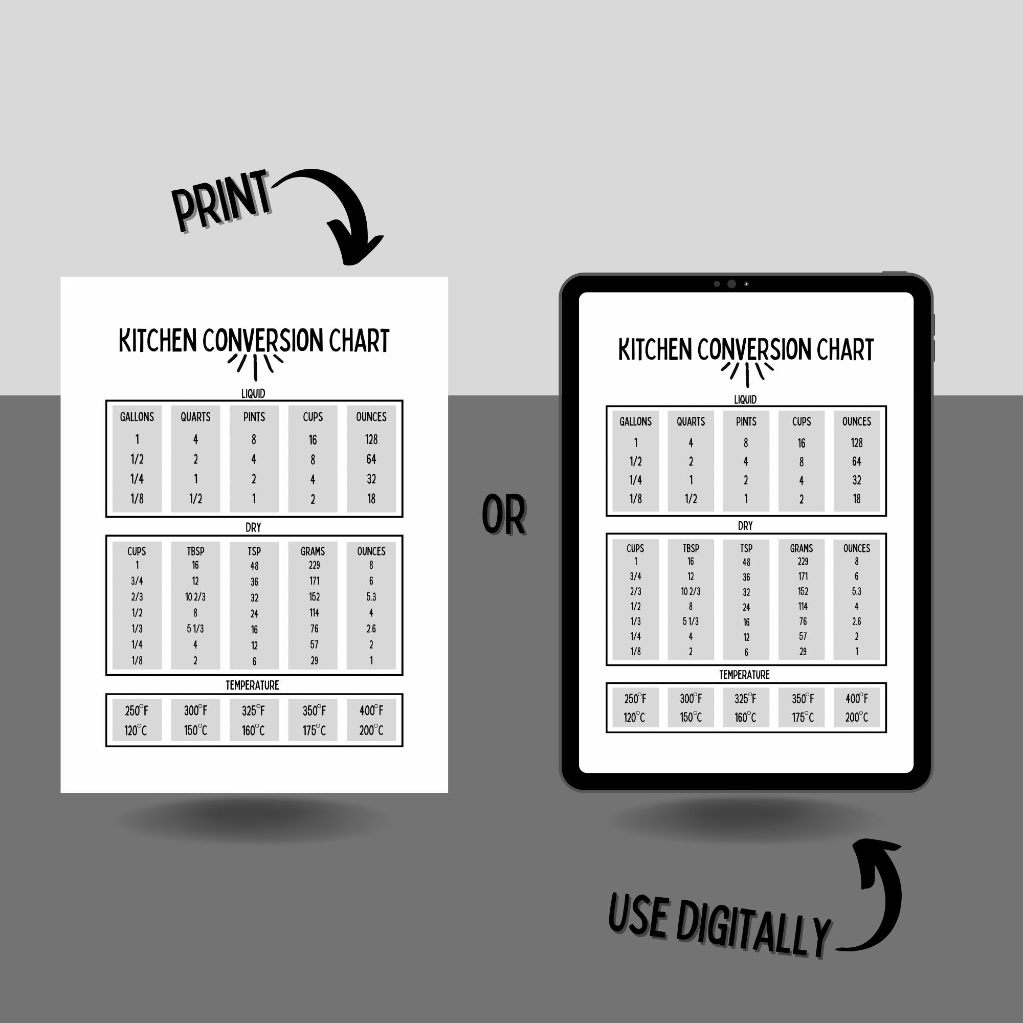 Printable Kitchen Conversion Chart Kitchen Decor Digital Download - Etsy