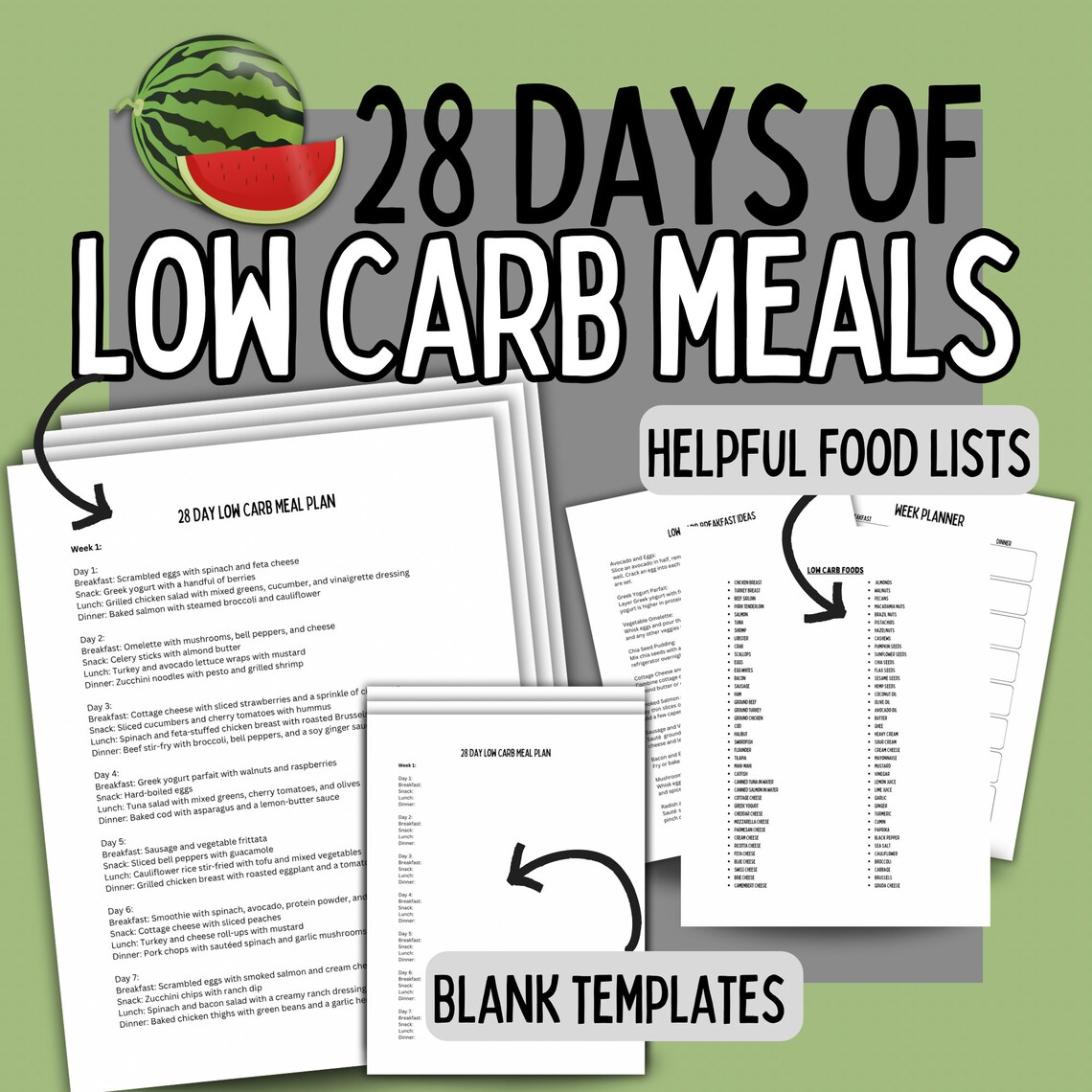 Low Carb 28 Day Planning Guide Printable Low Carb Meal Planner ...