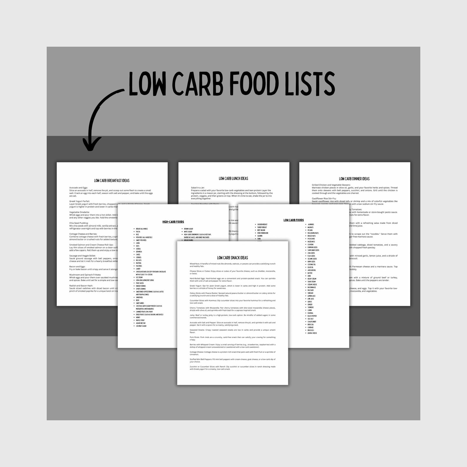 Low Carb 28 Day Planning Guide Printable Low Carb Meal Planner ...