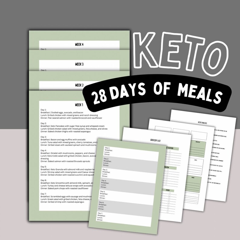 Keto Food List Printable Keto Food Planner - Etsy