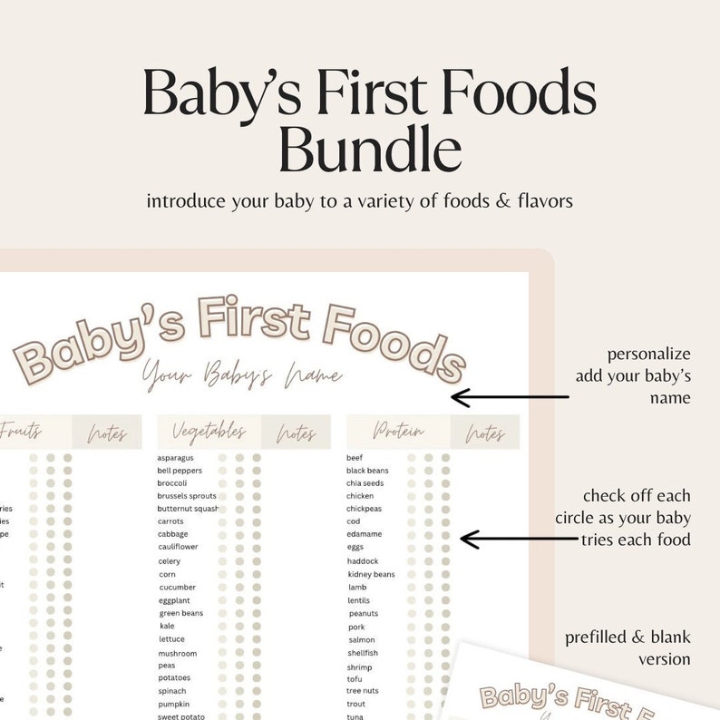 Baby Food Tracker, Baby Food Tracker Bundle, Baby Food Bundle, Baby's ...